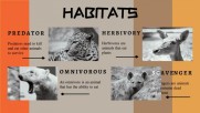 Animal Education | Free Google Slide Theme