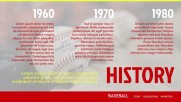 Bright Basic Baseball | Free Google Slide Theme