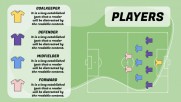 Modern Multicolored Soccer | Free Google Slide Theme