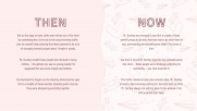 White Fun Valentine's Day | Free Google Slide Theme