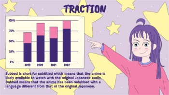 Free Anime Google Slides Themes and Templates | Loveslides.com