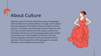 Free Spanish Google Slides Themes and Templates | Loveslides.com