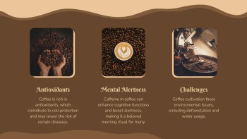 Beautiful Marketing Coffee House | Free Google Slide Theme