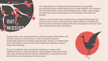 Free Japan Google Slides Themes and Templates | Loveslides.com