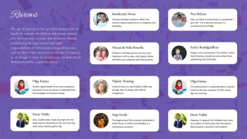 Free Birthday Google Slides Themes and Templates | Loveslides.com