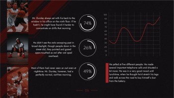 Free Basketball Google Slides Themes and Templates | Loveslides.com