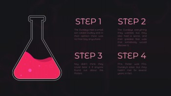 Free Chemistry Google Slides Themes and Templates | Loveslides.com