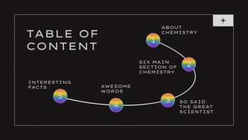 Free Chemistry Google Slides Themes and Templates | Loveslides.com
