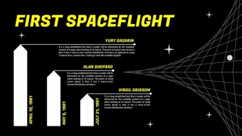 Free Space Google Slides Themes and Templates | Loveslides.com