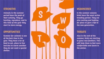 Free Summer Google Slides Themes and Templates | Loveslides.com