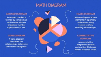 Blue Abstract Math | Free Google Slide Theme