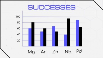 Free Chemistry Google Slides Themes and Templates | Loveslides.com