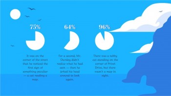 Free Greece Google Slides Themes and Templates | Loveslides.com