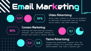 1000+ Best Google Slides Themes for Free to boost your presentations ...