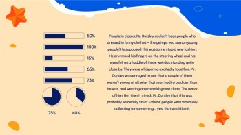 Free Beach Google Slides Themes and Templates | Loveslides.com