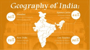 Free Indian Google Slides Themes and Templates | Loveslides.com