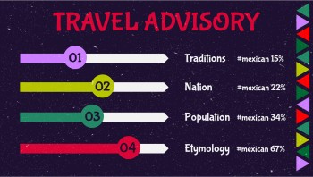 Free Mexican Google Slides Themes and Templates | Loveslides.com