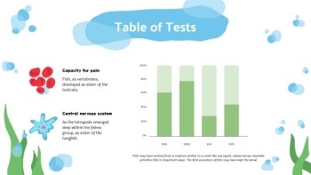 Bright Fish Biology | Free Google Slide Theme