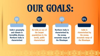 Free Indian Google Slides Themes and Templates | Loveslides.com