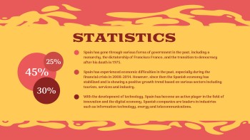 Free Spanish Google Slides Themes and Templates | Loveslides.com