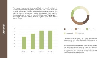 Free Golf Google Slides Themes and Templates | Loveslides.com