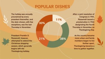 Brown Thanksgiving Day | Free Google Slide Theme