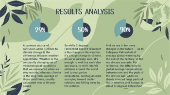 Climate Change | Free Google Slide Theme