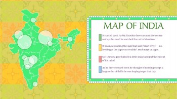 Free Indian Google Slides Themes and Templates | Loveslides.com