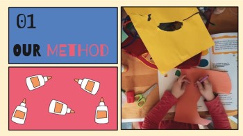 Free Kindergarten Google Slides Themes and Templates | Loveslides.com