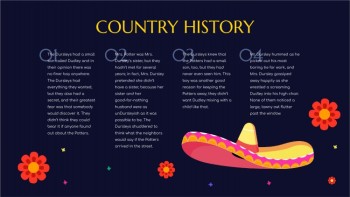 Colorful Mexican Culture | Free Google Slide Theme