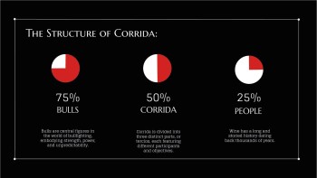 Free Spanish Google Slides Themes and Templates | Loveslides.com