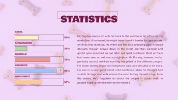 Free Animal Google Slides Themes and Templates | Loveslides.com