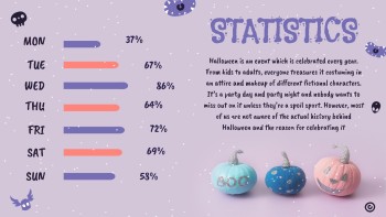 Cute Purple Halloween | Free Google Slide Theme