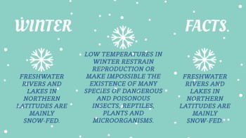 Free Winter Google Slides Themes and Templates | Loveslides.com