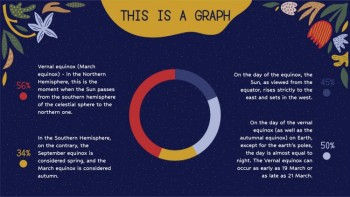 Dark Illustrated Spring | Free Google Slide Theme