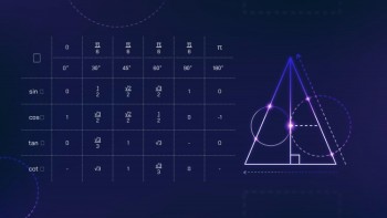 Dark Minimalist Linear Math | Free Google Slide Theme