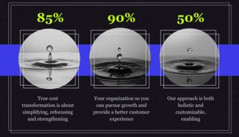 Dark Blue Water | Free Google Slide Theme