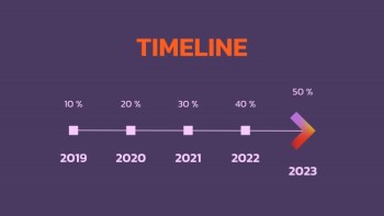 Free Math Google Slides Themes and Templates | Loveslides.com