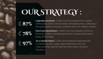 Free Coffee Google Slides Themes and Templates | Loveslides.com