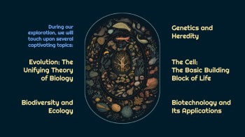 Free Biology Google Slides Themes and Templates | Loveslides.com