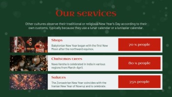 Free New Year Google Slides Themes and Templates | Loveslides.com