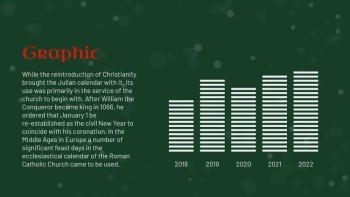 Free New Year Google Slides Themes and Templates | Loveslides.com