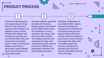 Free Engineering Google Slides Themes and Templates | Loveslides.com
