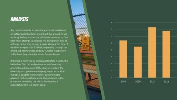 Free Baseball Google Slides Themes and Templates | Loveslides.com