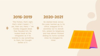 Orange Doodle Back to School | Free Google Slide Theme