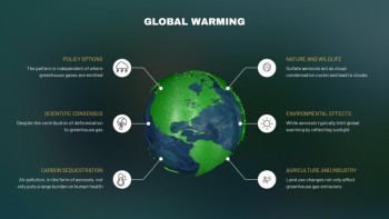 Green Climate Change | Free Google Slide Theme