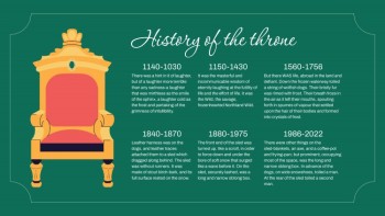 Free History Google Slides Themes and Templates | Loveslides.com