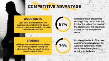 Free Boxing Google Slides Themes and Templates | Loveslides.com