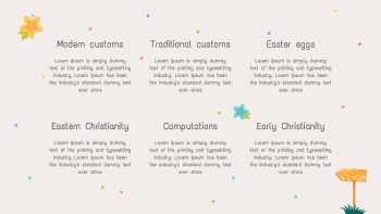 Happy Easter | Free Google Slide Theme