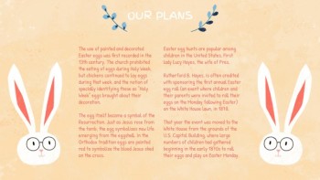 Happy Easter | Free Google Slide Theme